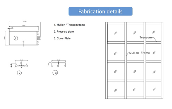 Curtain Wall System with Aluminum and Glass to Clad a Building Envelope ...