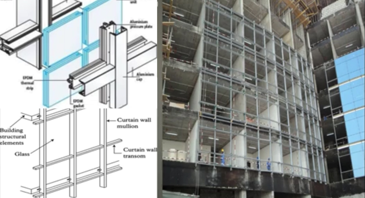 Glass Curtain Wall with Opaque Spandrel Glass Facade to Hide Floor Slab ...